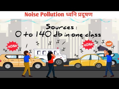 Noise Pollution meaning in Hindi | Sources of Noise Pollution |