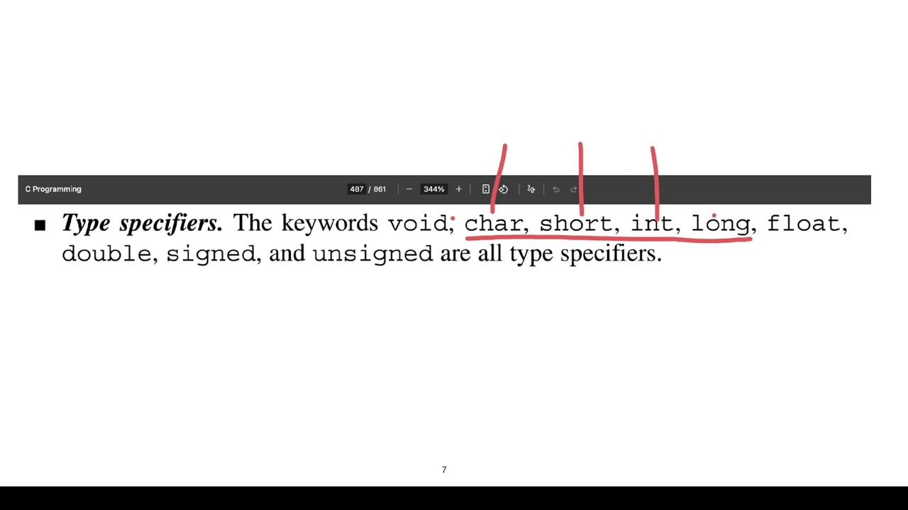 Integer Data Type | The C Programming Language