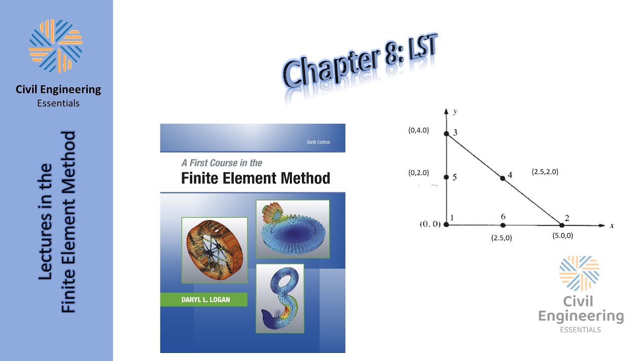 The Finite Element Method | Part 22: Example on The Linear Strain Triangle