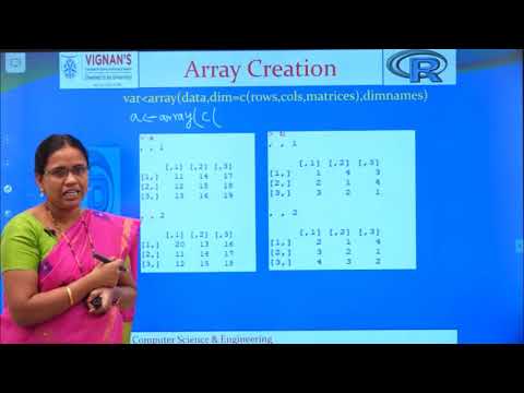 Arrays in R Programming