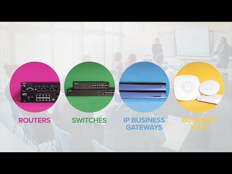 ADTRAN - Your Network. The Way It Should Be.