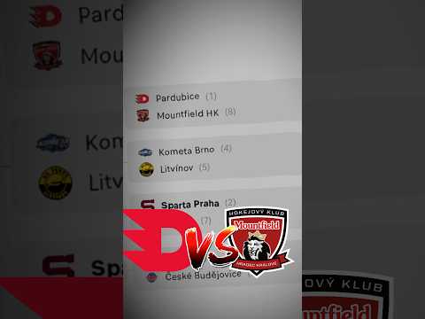 Pardubice nebo Hradec?!🤔#hokej #ceskyhokej #hockey #tehl #hradec #pardubice #shorts