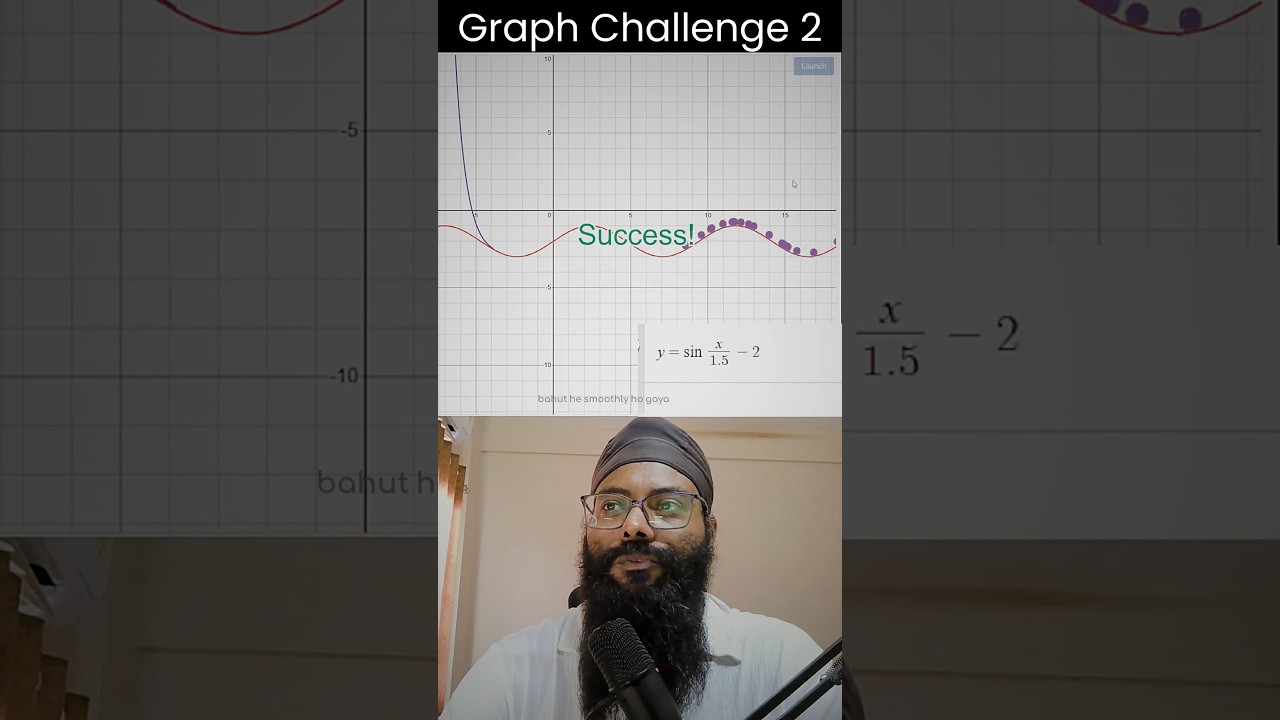 Desmos Graph Challenge 2 #jee #maths #jeeproblems #jeebatch #iit #catpreparation #puzzle #desmos