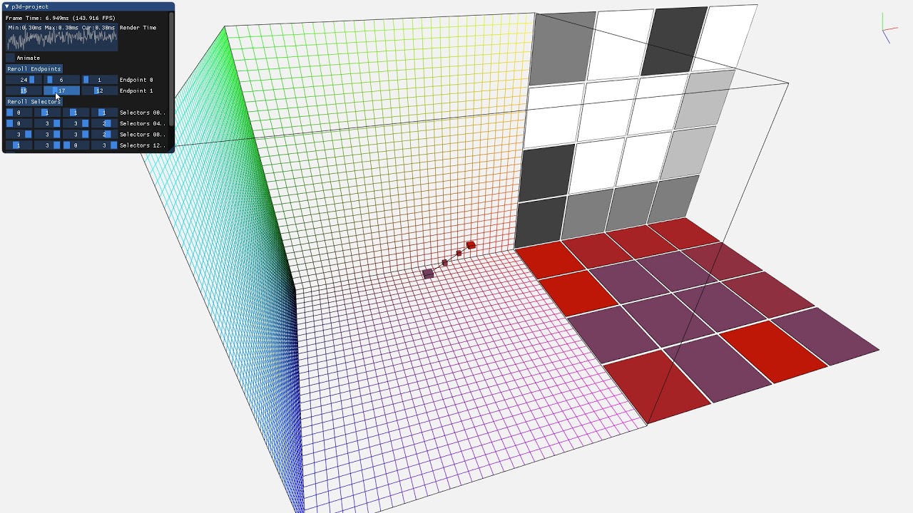 Visualizing BC1