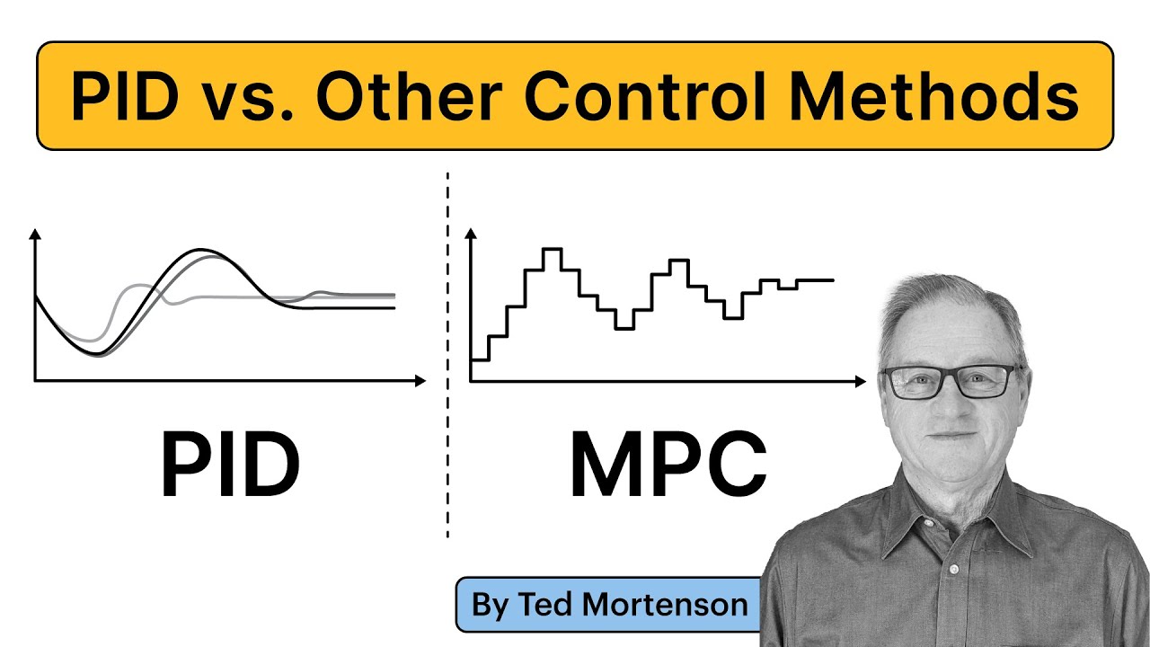 Understanding PID Control and Its Alternatives: Fuzzy Logic and Model ...