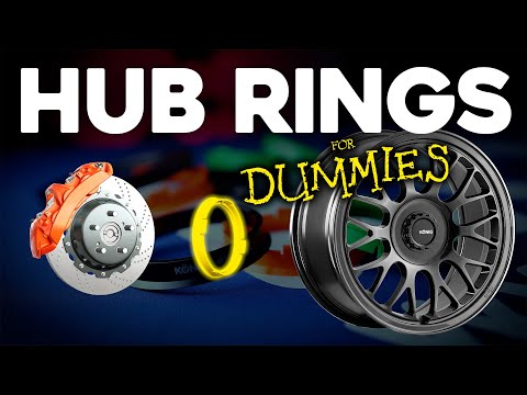 Hub-Centric Rings (Quick & Easy Explanation)