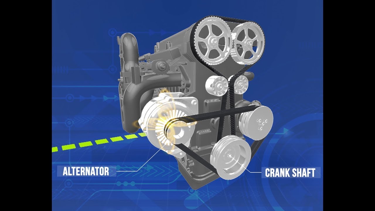 Alternators - Voltage Regulation