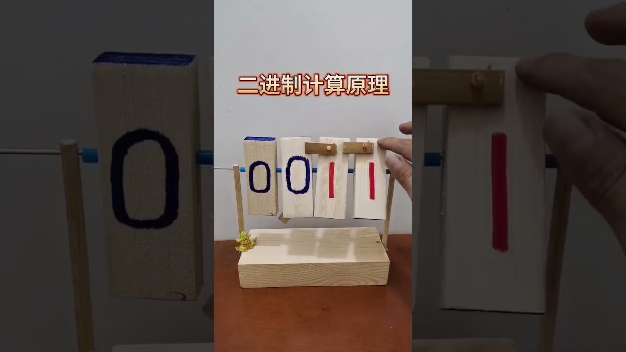 Binary computing principles