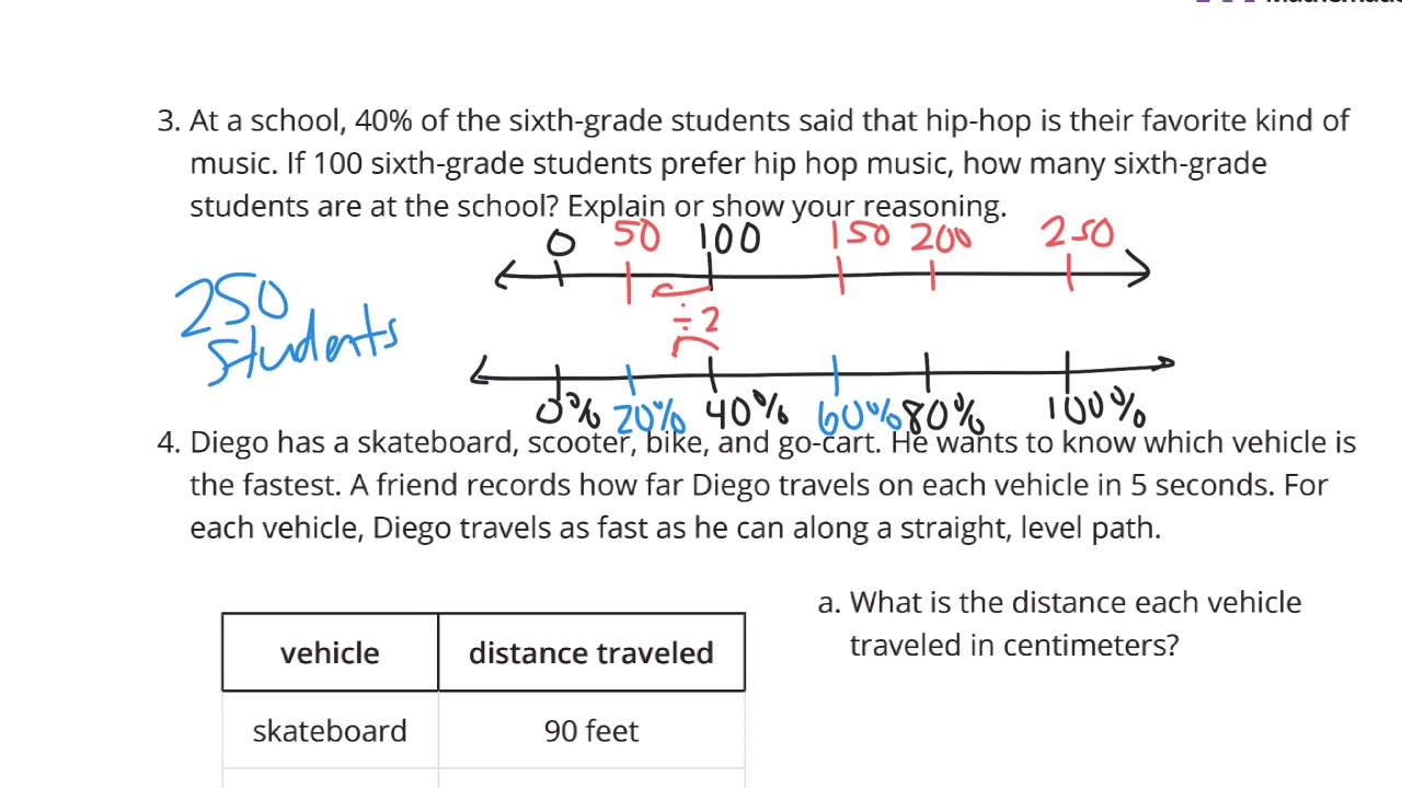 Grade 6, Unit 3, Lesson 11 Practice Problems
