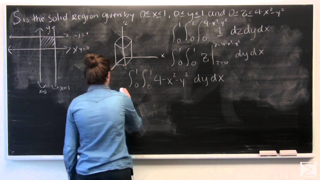 Worldwide Multivariable Calculus Ch 3.5 #1