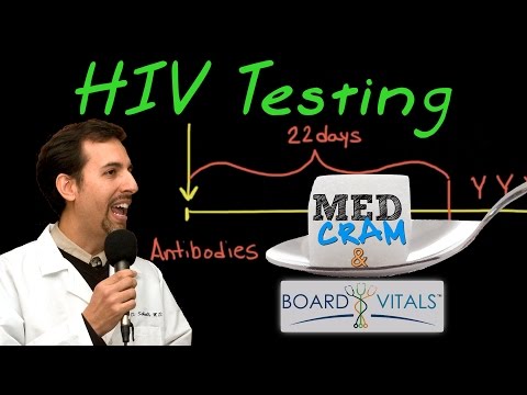 HIV Testing Explained Clearly - Exam Practice Question