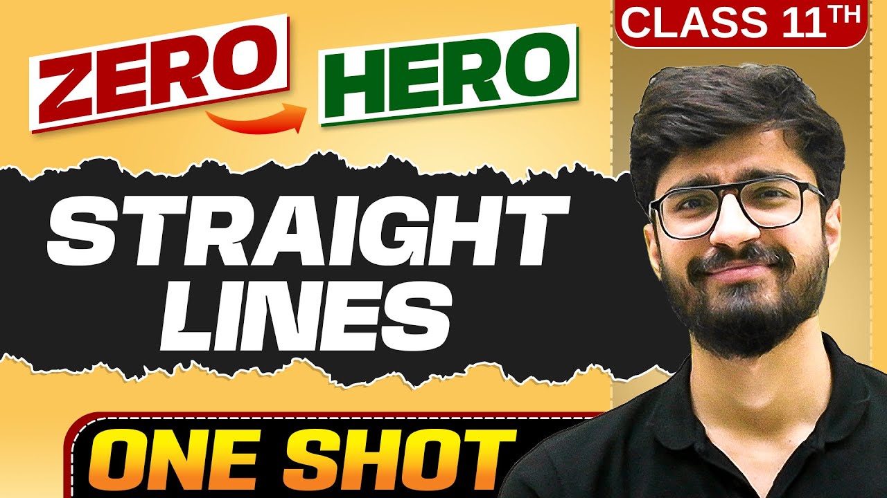 Understanding Straight Lines: A Comprehensive Guide to Class 11 Maths ...
