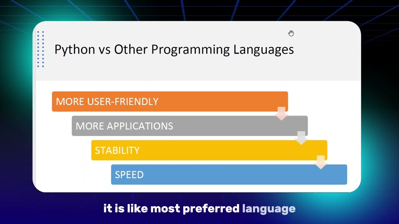 Python vs Other Programming Languages #skillupwithsachin  #python  #java  #different