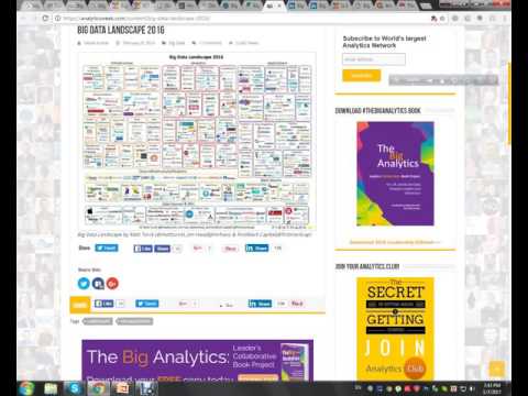 Big Data  Bangla tutorial for beginners -2