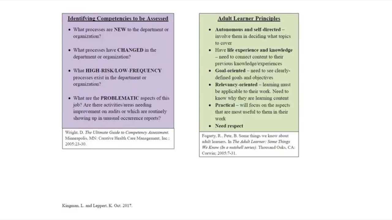 Use of Donna Wright Competencies 01