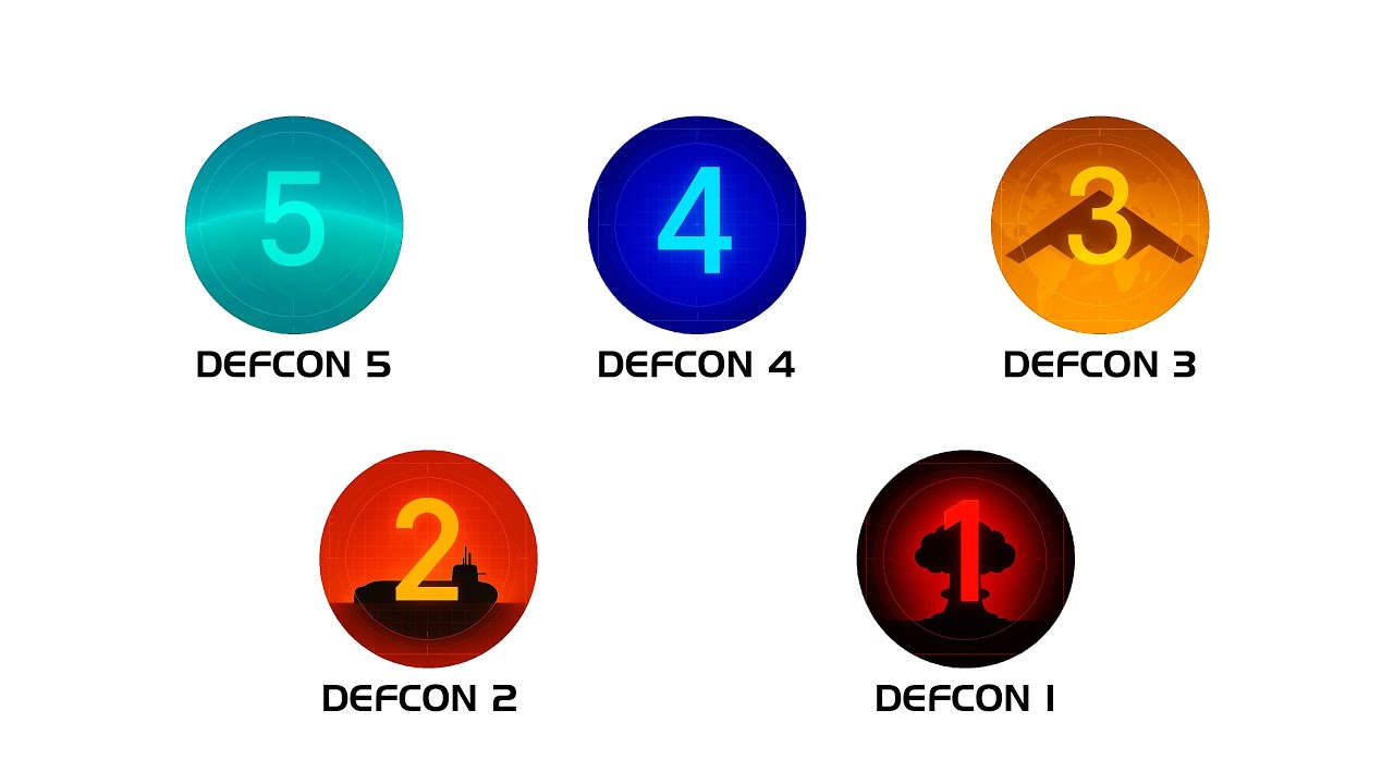 Every DEFCON Level Explained