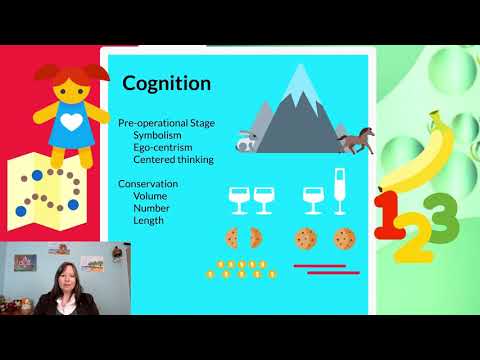 Early Childhood: Intro Psychology, Development #5