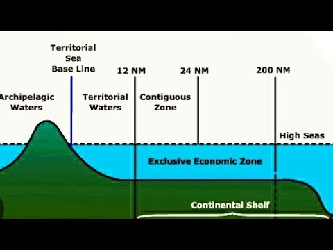 LAW OF THE SEA, TERRITORIAL SEA, CONTINENTAL SHELF & EXCLUSIVE ECONOMIC ZONE