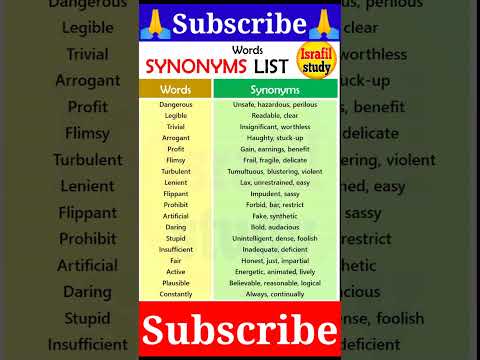 Learn 150 Common Synonyms Words in English to Improve your Vocabulary।50 Synonyms words in english