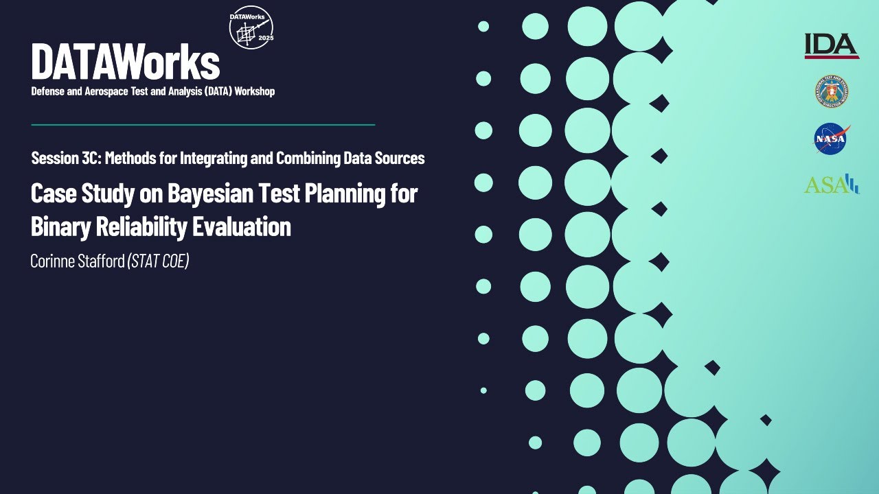 Session 3C: Case Study on Bayesian Test Planning for Binary Reliability Evaluation