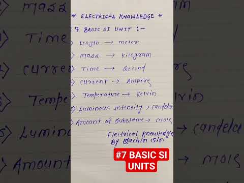#7 Basic SI Units...