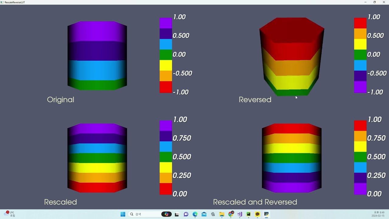 VTK Example -  - RescaleReverseLUT - python