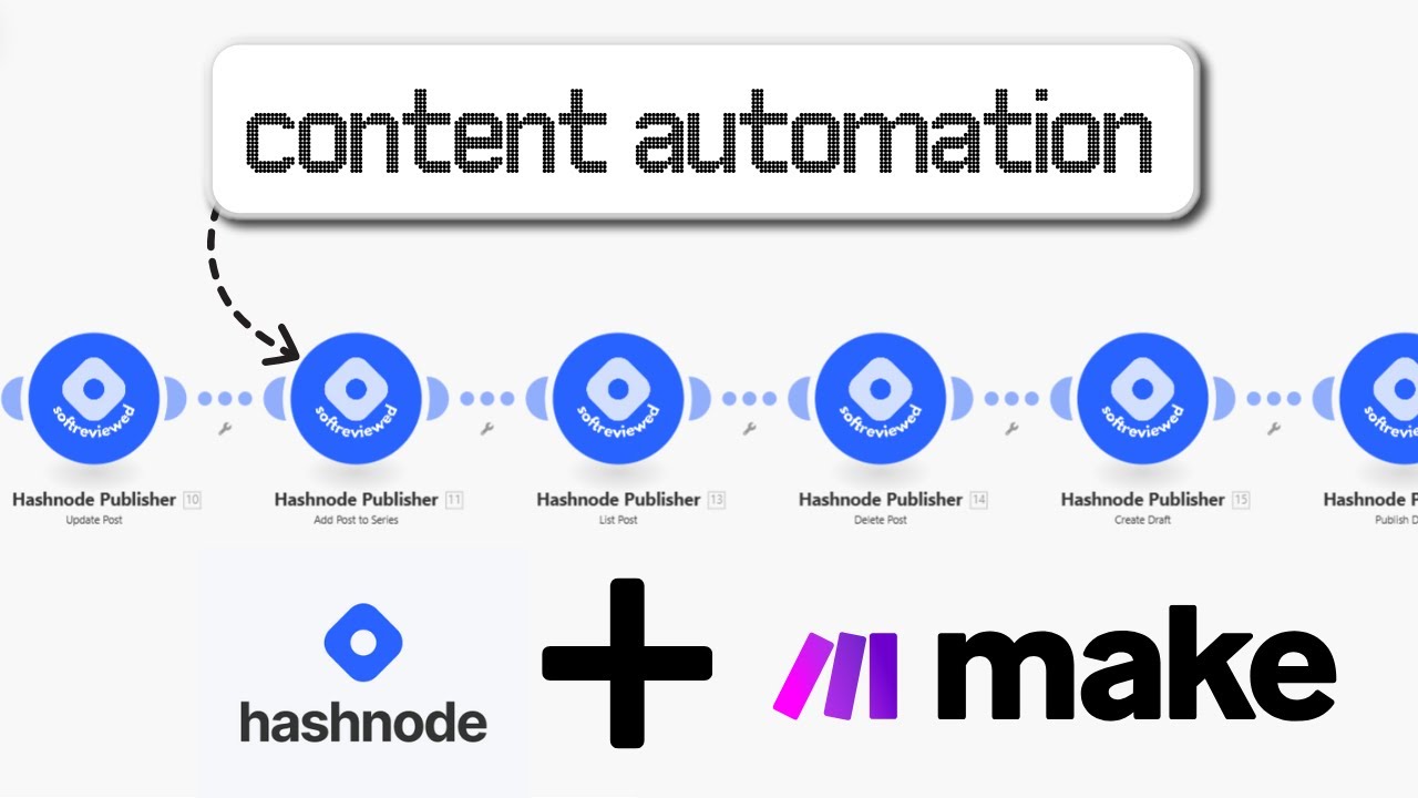 ✅ Hashnode API -  Automate Content on Hashnode with Make.com