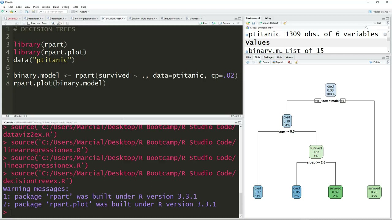 Data Science and Machine Learning Bootcamp with R | Introduction to Course | Lecture 1