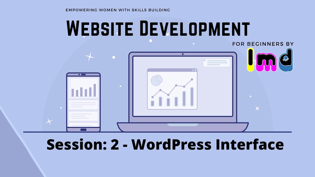 Session 2: WordPress Interface/Dashboard in Urdu/Hindi
