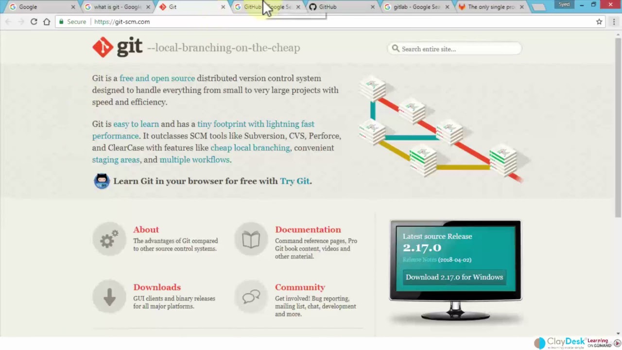 009 Difference Between Git GitHub and GitLab | Computer Monk 🔴