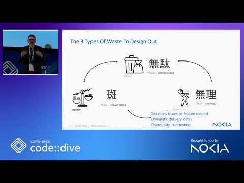 Applying the Toyota Production System (TPS/Lean) to... - Alexandre Langenieux code::dive 2023