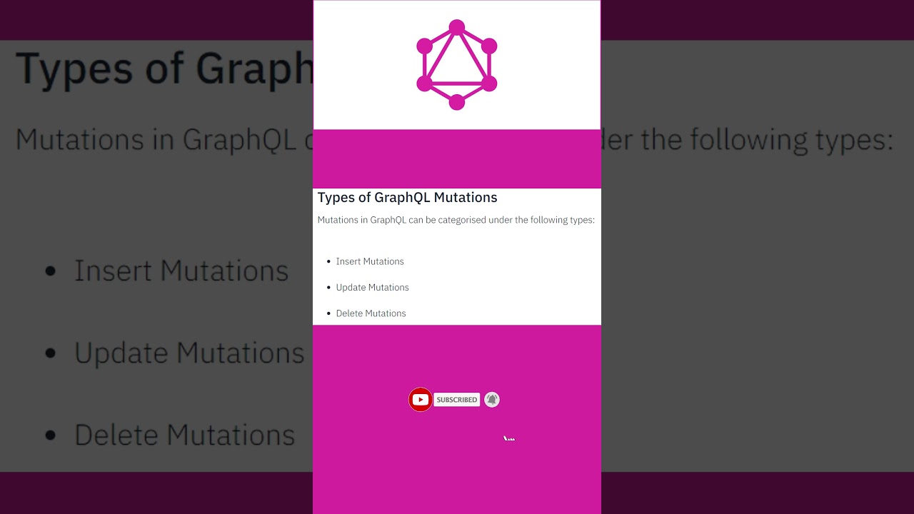 GraphQL Mutation Tutorial with Examples for API Developers | #graphqlserver