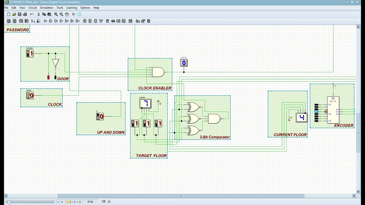  Mini Project : Elevator Controller System                   