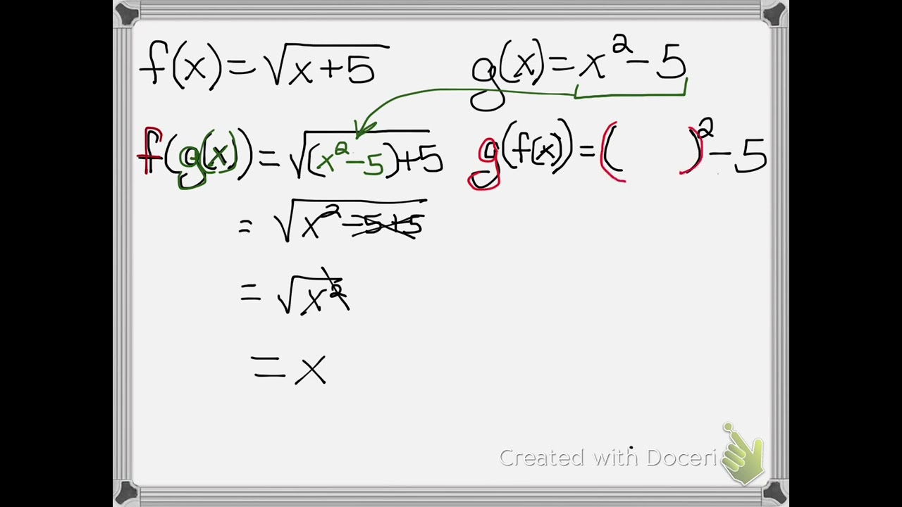 Inverse Function Composition