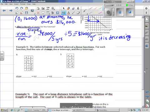 10 24 12 Calculate Slope as the Rate of Change