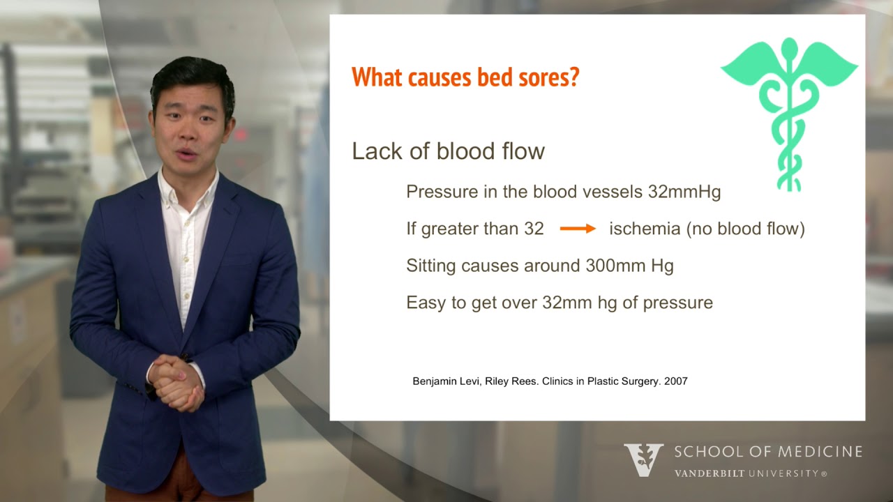 Pressure Ulcer Prevention: Patient Education