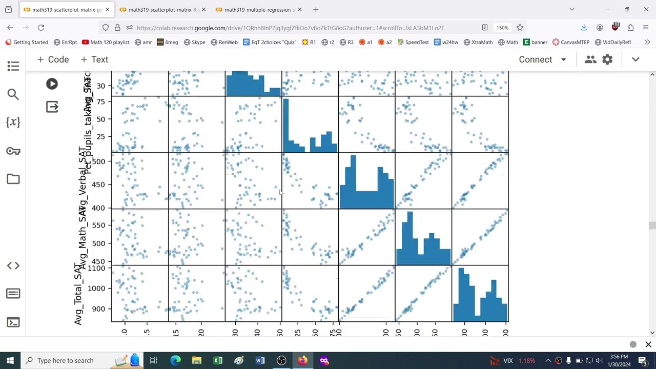 math319 scatterplot matrix in python and r