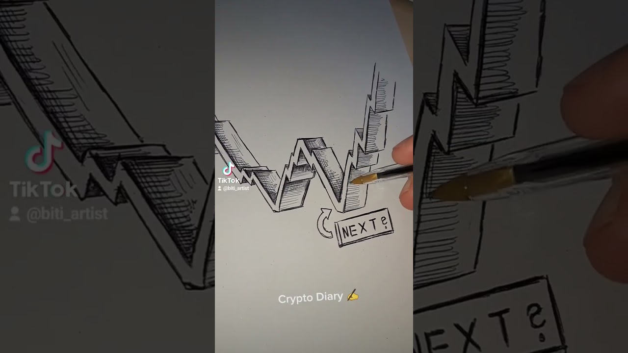 #Crypto Diary ✍️ 6.2.23 #openseanft #opensea rare #NFT #Bitcoin