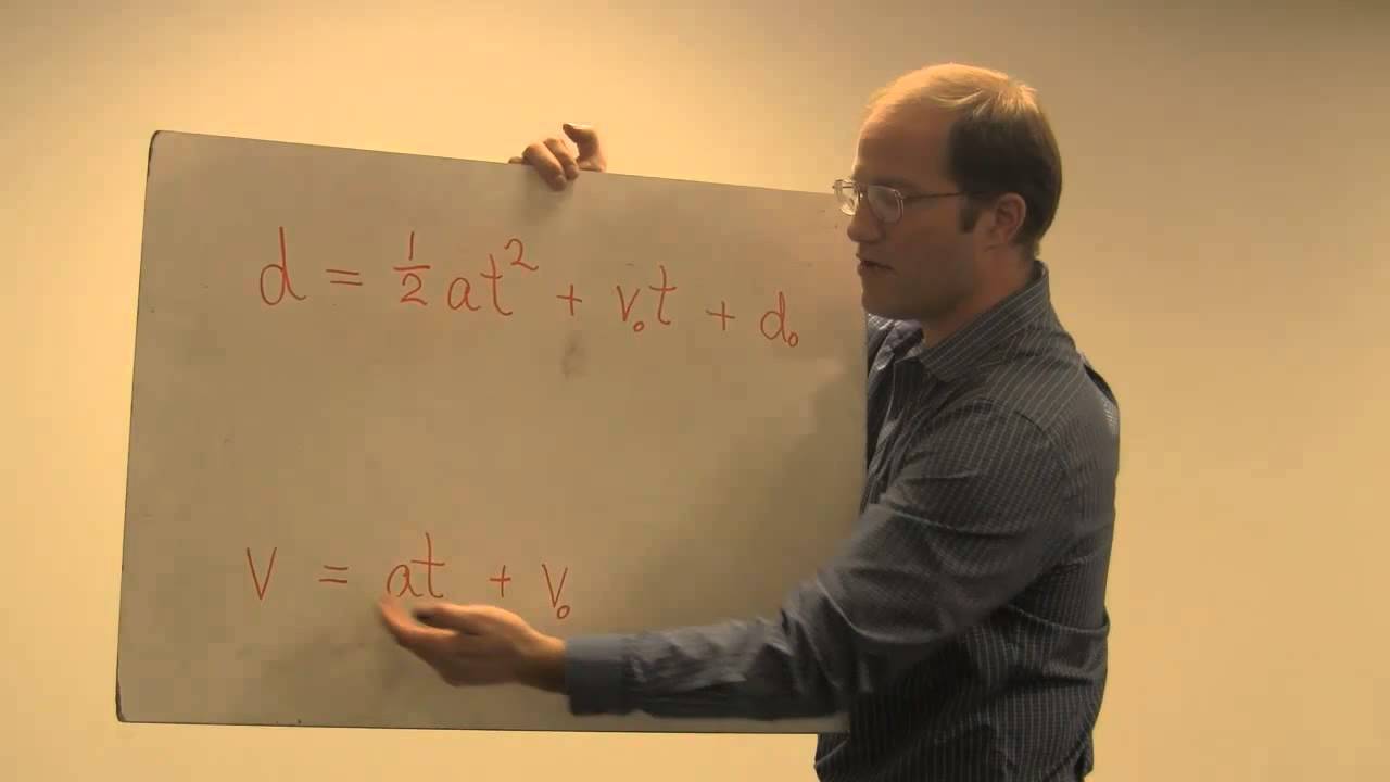 Position, Velocity and Acceleration Lab