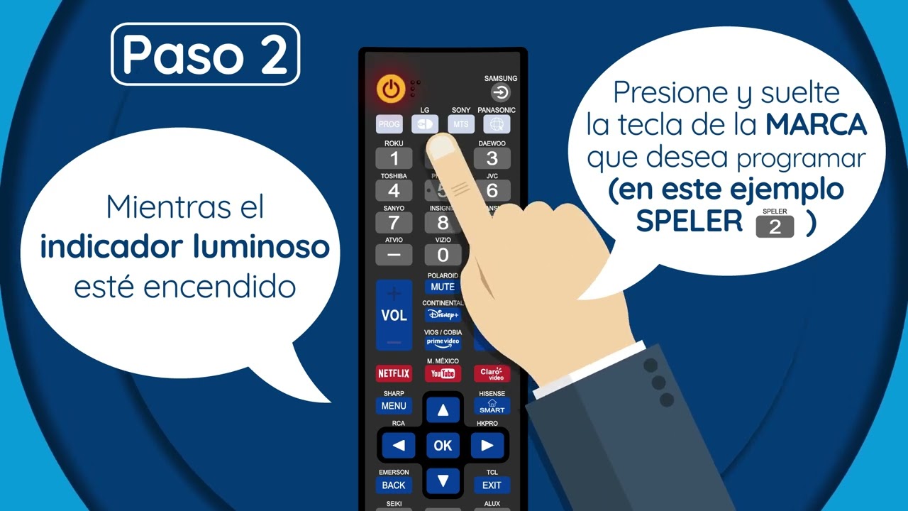 Programación por Intentos 48T 36E