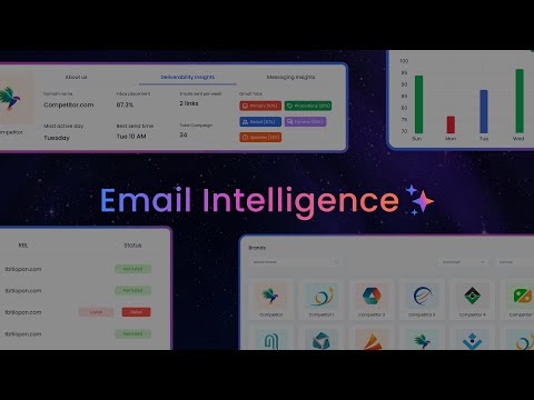 Meet Email Intelligence - AI powered insights of your email campaigns