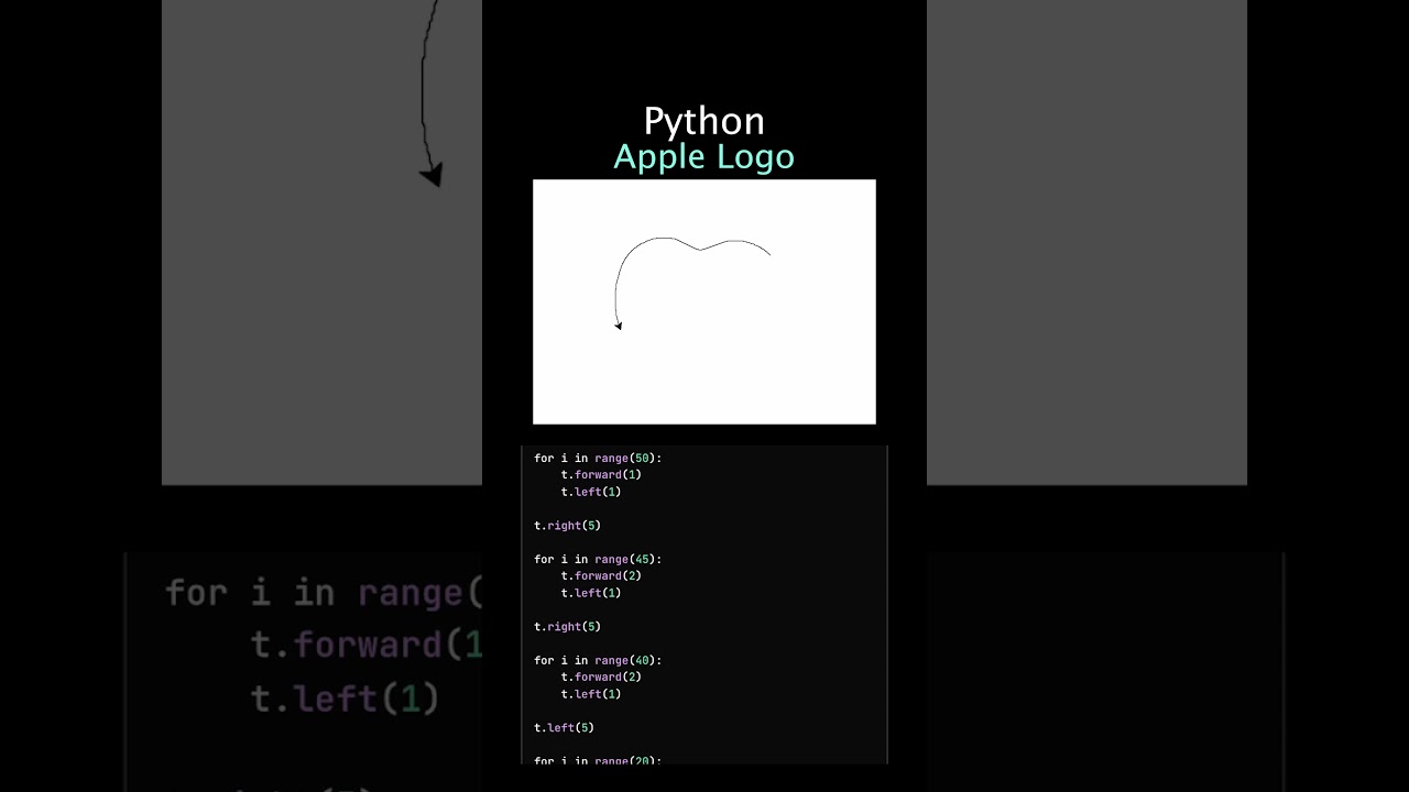 An Apple a Day: Draw the Apple Logo with Python's Turtle Graphics!