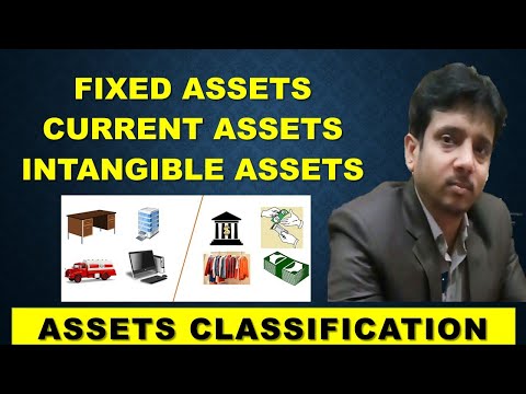 Fixed Assets, Current Assets, Tangible, Intangible Assets ~ Assets Classification (Part # 1) (Hindi)
