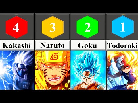 Anime Adventures Tier List | Roblox