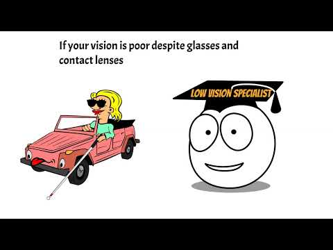 How to Choose the Right Eye Doctor – Boston Eye Blink