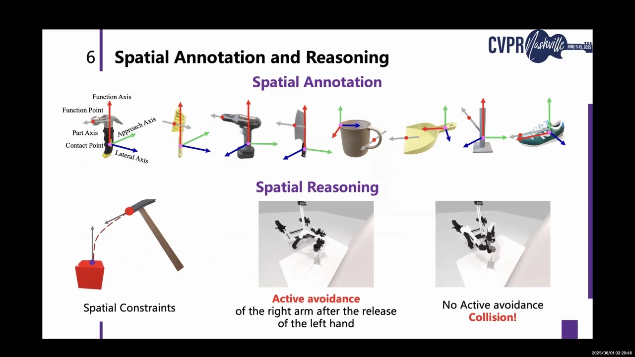 RoboTwin: Dual-Arm Robot Benchmark with Generative Digital Twins