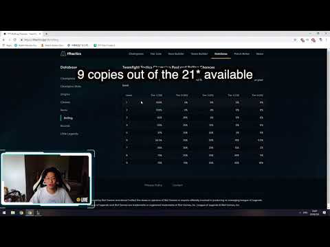 [Teamfight Tactics] Champion Pools Explained