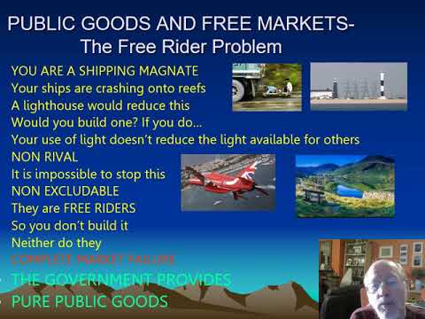 A Level Economics: Public, private and mixed goods