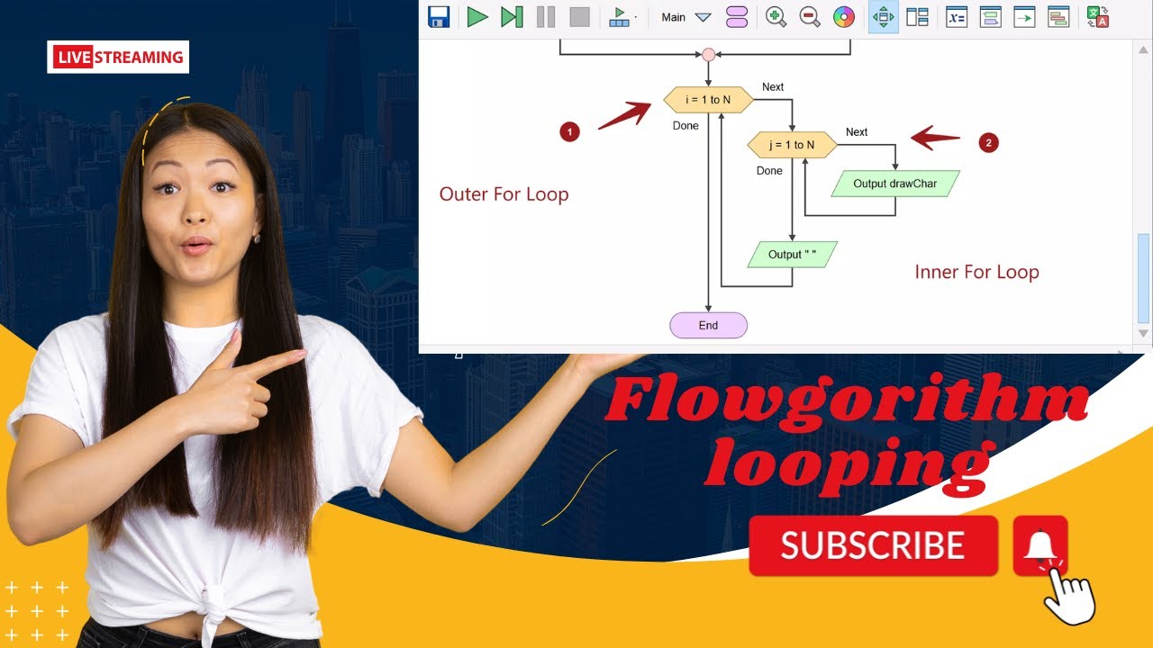 Flowgorithm Looping Tutorial | Make Flowchart in simple steps | How to make flowchart || Make Easy