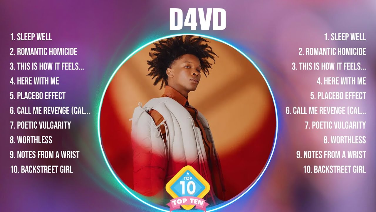 d4vd Greatest Hits Full Album ▶️ Full Album ▶️ Top 10 Hits of All Time